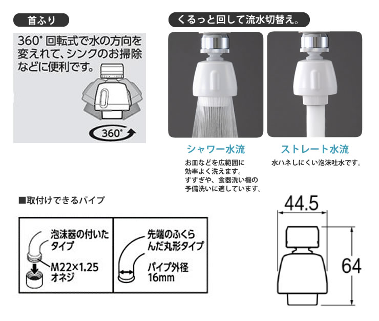 【楽天市場】【ポイント最大32倍】キッチンシャワー 首ふり PM254 [SANEI] 【フラリア】【ポイント2倍】[PNG02]：Fralya -フラリア-