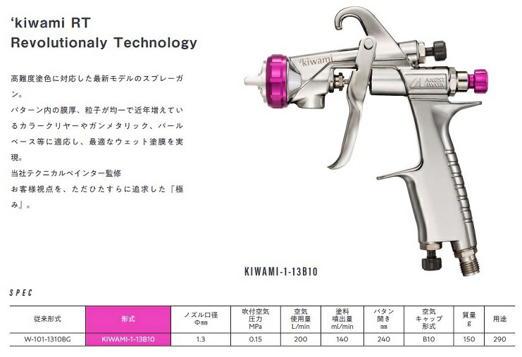 【楽天市場】 【KIWAMI-1-13B10】【極み RT】【エアゲージ付】【PC-400SB-2LF付】ANEST iwata アネスト岩田W-101-1310BG後継モデル 極み紫【カラー ...