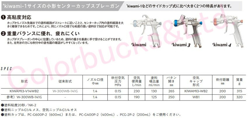 【楽天市場】【KIWAMI3-V14WB2】KIWAMI-3-V14-WB2水性塗料専用ｽﾌﾟﾚｰｶﾞﾝ小型センターカップスプレーガンスプレーガン本体【カップ別売】ANEST IWATA ...