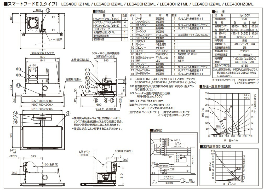 【楽天市場】パナソニック スマートフード2 シロッコファン シルバー色 幅750ミリ LES43CHZ2M(R・L) 定価￥110990 北海道、沖縄及び離島は配送費別途。：住設コロシアム