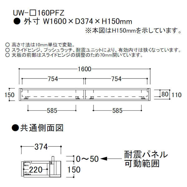 【楽天市場】【ポイント15倍 ～4/6 AM9：59まで】【条件付で設置も可】スタイン STEIN SWシリーズ UW-(色)160PFZ【幅 ...