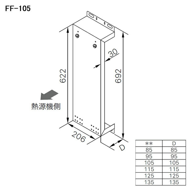 【楽天市場】【0706565】【FFアンカーリユース壁掛金具105】ノーリツ 部材 熱源機関連 GTH用 取替部材 取替え壁掛金具 FF ...