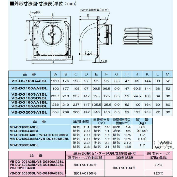 【楽天市場】【VB-DG150AB3BL】パナソニック ダクト用エクステリア部材 アルミ製深形パイプフード BL認定品 防火ダンパー・着脱ガラリ付 panasonic：コンパルト 楽天市場店