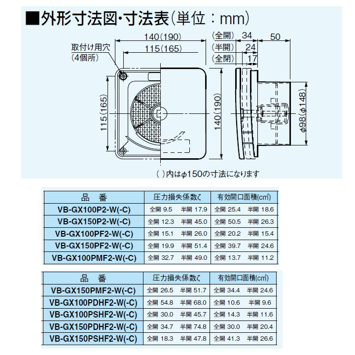 【楽天市場】【VB-GX100P2-W】パナソニック インテリア部材 自然給気口 自然給気口スラリ 壁用 フィルター：サランネットフィルター panasonic：コンパルト 楽天市場店