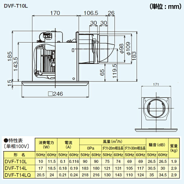 【楽天市場】【DVF-T10L】東芝 ダクト用換気扇 低騒音形 スタンダード格子 サニタリー用 【TOSIBA】：コンパルト 楽天市場店