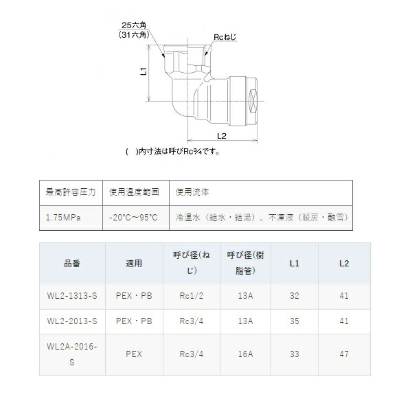 【楽天市場】【最安値挑戦中！ポイントUP】 オンダ 【WL2-1313-S 黄銅】 WL2型 エルボテーパめねじ 共用 呼び径Rc1/2 ...