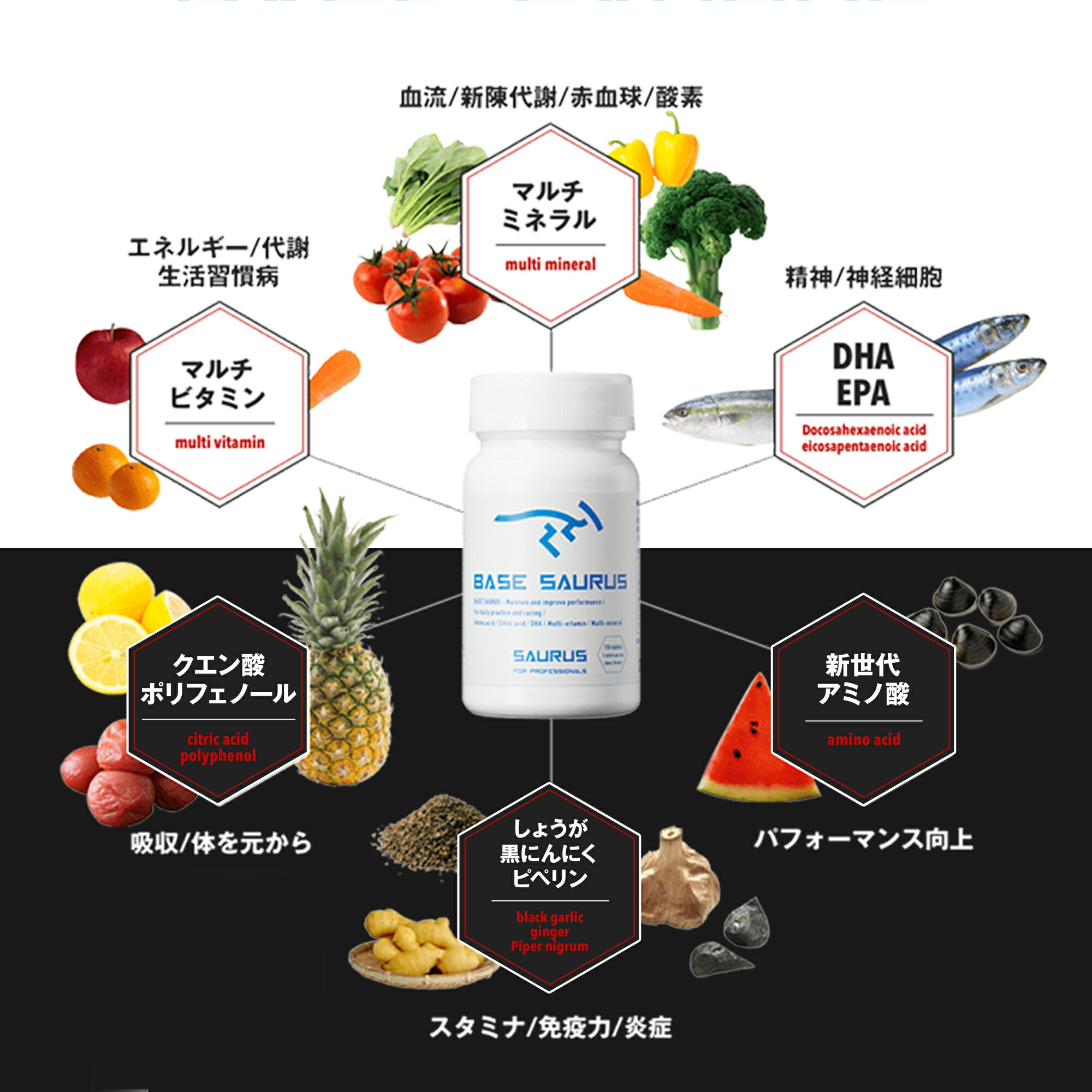 【楽天市場】ベースサウルス【BASE SAURUS】マルチミネラル マルチビタミン DHA クエン酸 黒にんにく しょうが 新世代アミノ酸配合 ビタミン・ミネラル含有食品 150粒入り ...
