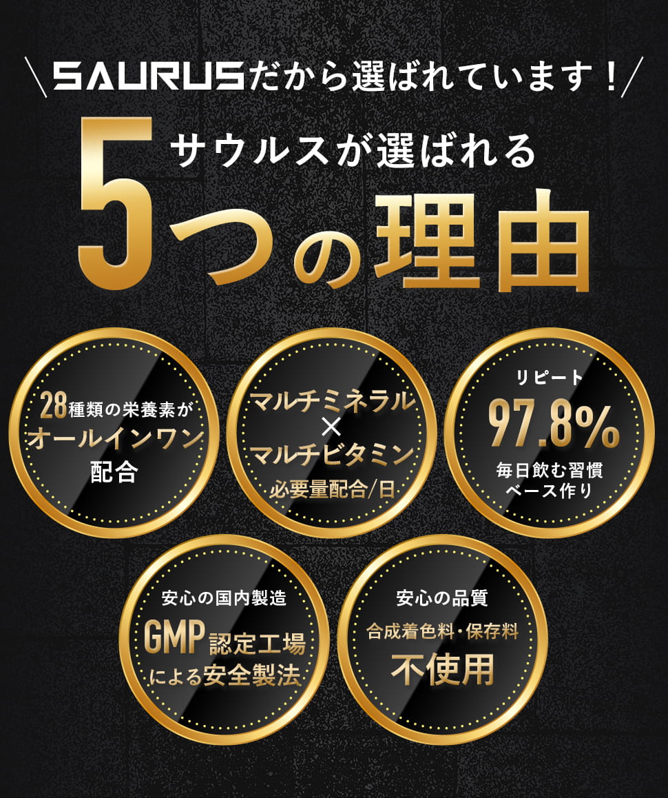 【楽天市場】ベースサウルス【BASE SAURUS】マルチミネラル マルチビタミン DHA クエン酸 黒にんにく しょうが 新世代アミノ酸配合 ビタミン・ミネラル含有食品 150粒入り ...