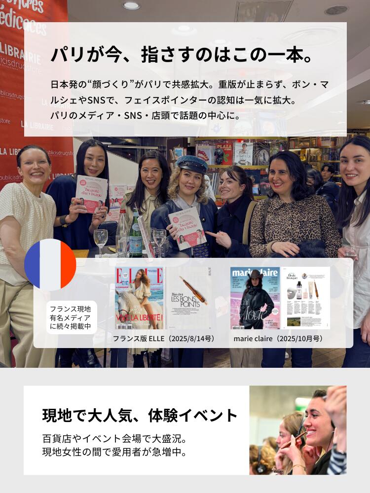 【COREFIT公式】The FACE POiNTER 7th（ディープレッド/スノーホワイト）｜フェイスポインター コリ原因別7daysプログラム付き 美顔器 コリほぐし ほうれい線 たるみ ...