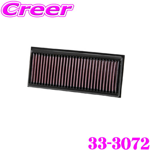 【楽天市場】K&N 純正交換フィルター 33-3072 メルセデス・ベンツ Gクラス G550/Cクラス C63 C63S など 用 ...