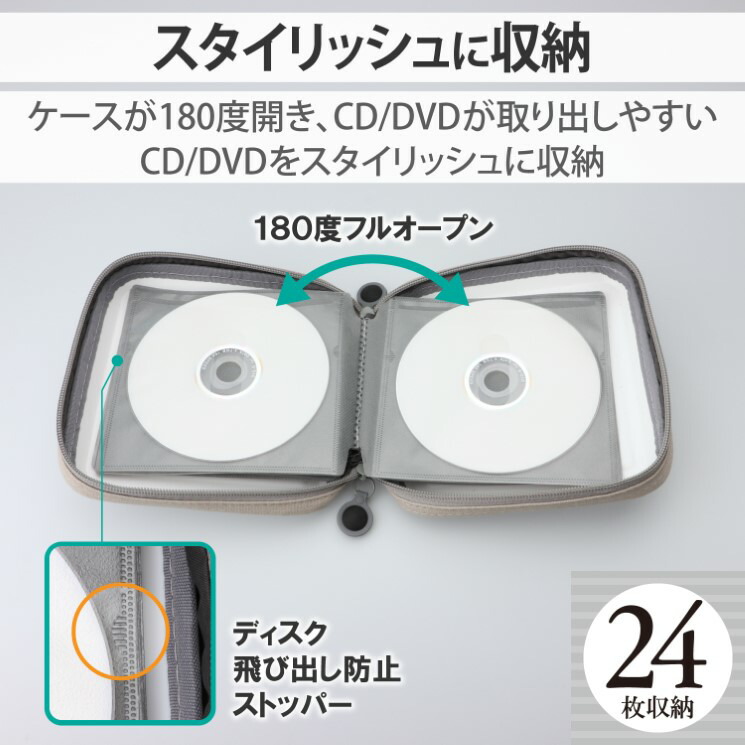 【楽天市場】CD DVDケース セミハード ファスナー付 24枚入 ホワイト CCD-H24WH CCD-H24WH エレコム ELECOM：クロスロード 楽天市場店