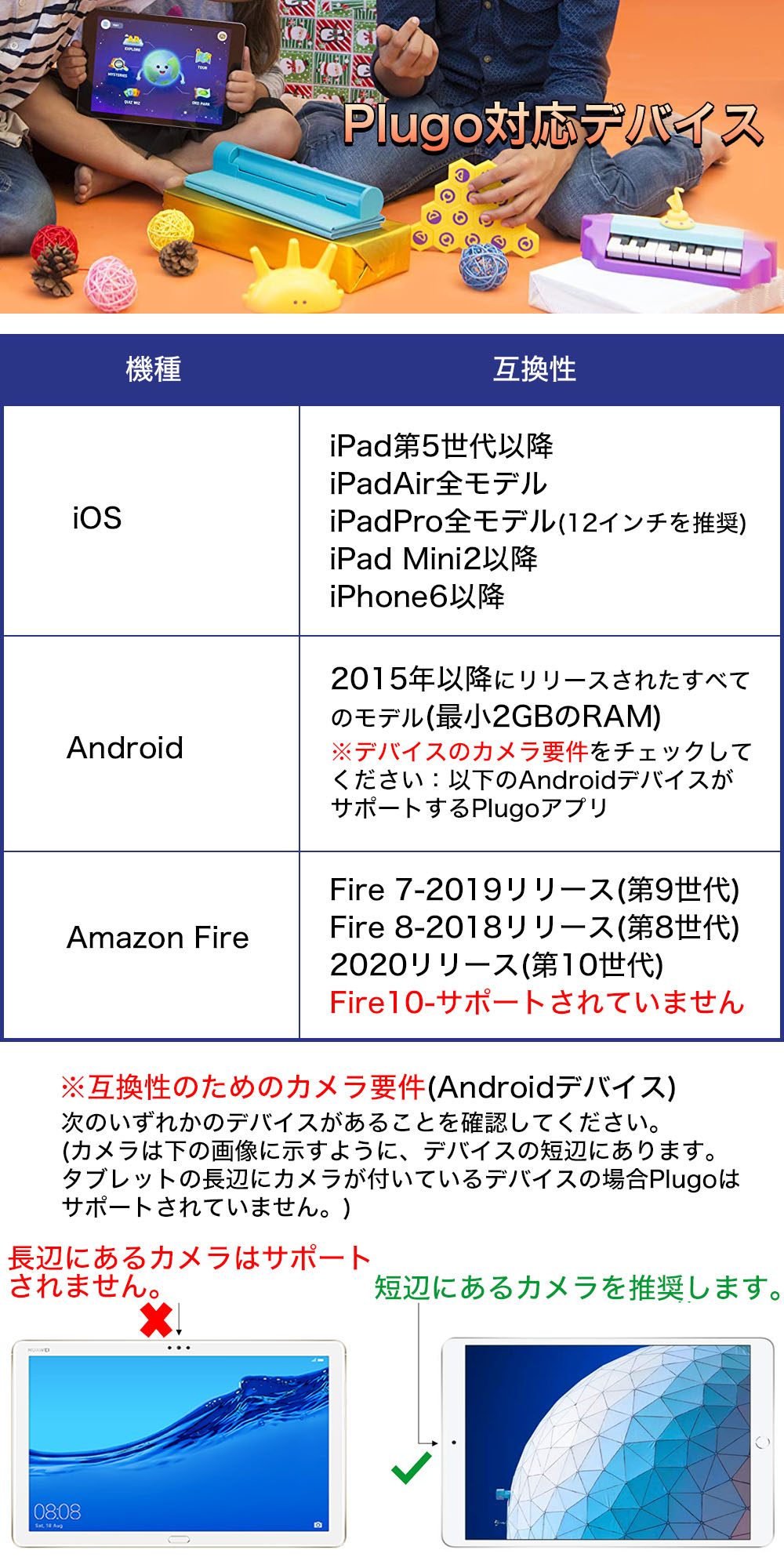 【大幅値下げ！】モンテッソーリ【ラッピング送料無料】PLUGO AR算数ラーニングキット「カウント」Count モンテッソーリ教育 ARラーニングブロック「リンク」Link 日本語版 知育玩具 ...