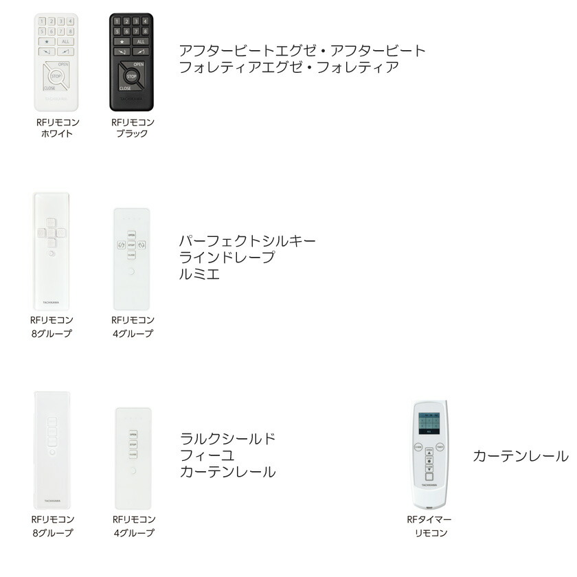 【楽天市場】【電動製品本体と同時購入用】オプション RFリモコン タチカワブラインド：インテリアクラブ