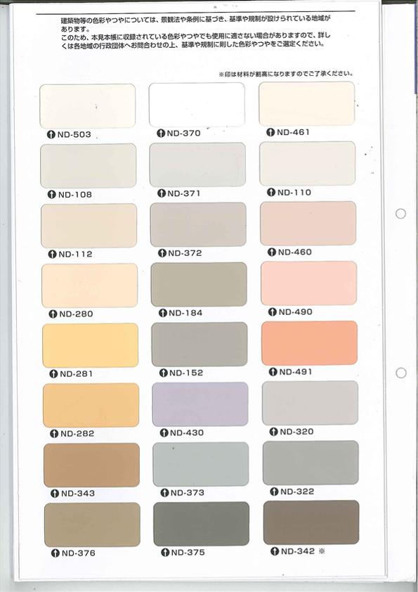 【楽天市場】【即日発送】【送料無料】日本ペイント ニッペ パーフェクトトップ （ND−491色～ND−322色）艶有り・15kg F☆☆☆☆（1液水性ラジカル制御形ハイブリッド高耐候性塗料 ...