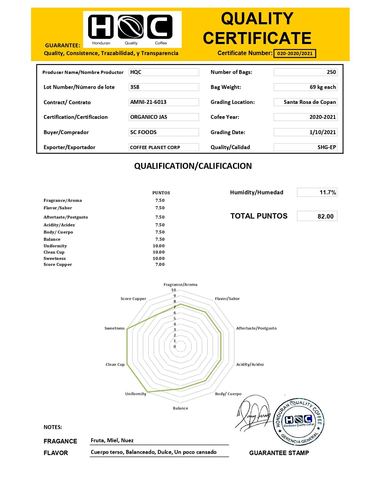 【楽天市場】受注焙煎！400g ホンジュラス SHG コパン （有機JAS栽培） Qグレード [選べる焙煎度合い] コーヒー豆 送料無料 大山珈琲 開店セール：石窯パン＆珈琲豆専門店ガウディ