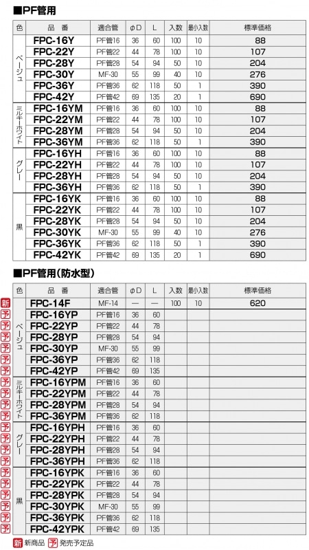 【楽天市場】カップリング PF管用(防水型) FPC-16YP(10個入り) φD36 L60 カラー:ベージュ:適合管PF管16：ダンドリー ...