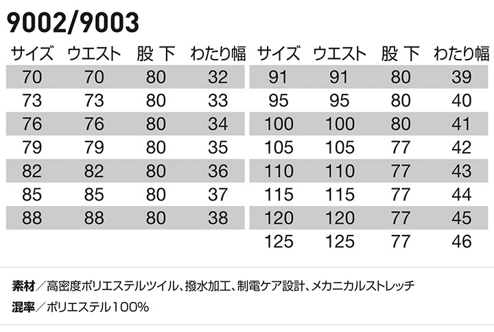 【楽天市場】バートル 作業服 ツータックカーゴパンツ 9002 作業服 作業着 【秋冬】ズボン BURTLE【105-125】：だるま商店