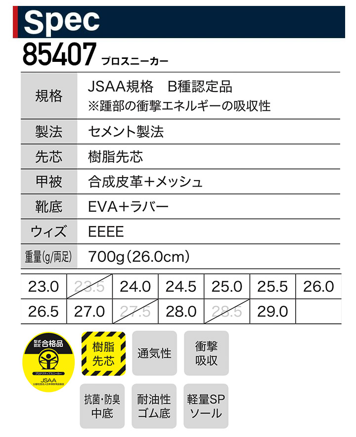 【楽天市場】【10%クーポン★8h限定6/26】ジーベック プロスニーカー 85407 安全靴 セーフティーシューズ ローカット 衝撃吸収 樹脂先芯 耐油性 ゴム底 軽量ソール 抗菌防臭中底 ...