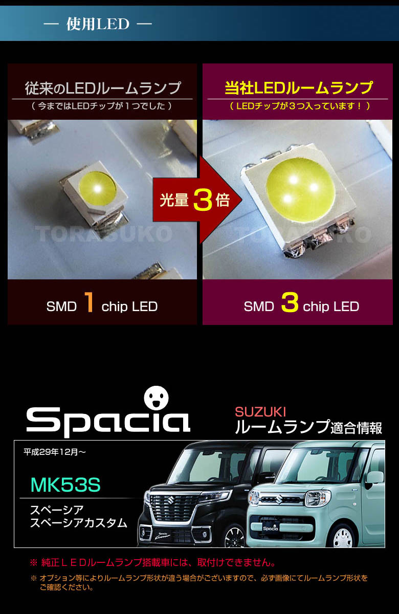 【楽天市場】スペーシア / スペーシアカスタム MK53S LEDルームランプ （ 3ピース ） SPACIA カスタム ぴったりサイズ 専用設計 ジャストフィット ぴったり ホワイト 白 高 ...