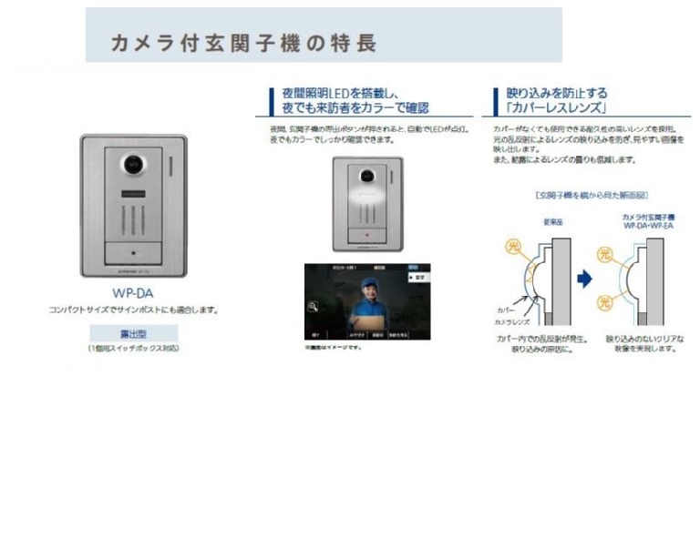 【楽天市場】送料無料 アイホン テレビドアホンワイヤレスセット WP-24A：デンキデポ プロセレクト
