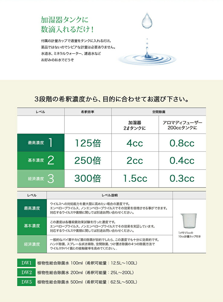 【楽天市場】ディフェンドウォーター DW1(旧DW25) 濃縮 100回分(100ml) 加湿器 除菌液 消臭液 アロマディフューザー 空間除菌 ヌメリ除去 カビ抑制 悪臭消臭 水質保持 肺炎 ...