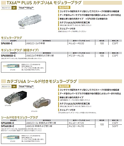【楽天市場】SP6X88-C 100個入り 【 在庫あり 】 パンドウイット モジュラープラグ LANコネクタ カテゴリ6A 【12時までのご ...