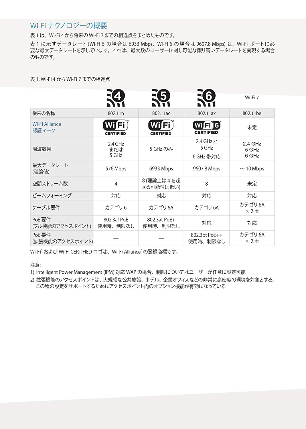 【楽天市場】SP6X88-C 100個入り 【 在庫あり 】 パンドウイット モジュラープラグ LANコネクタ カテゴリ6A 【12時までのご ...