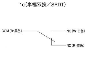 【楽天市場】大阪自動電機 オジデン【フットスイッチ 後ヒンジ形】OFL-VG-M3CS：電電虫＠web