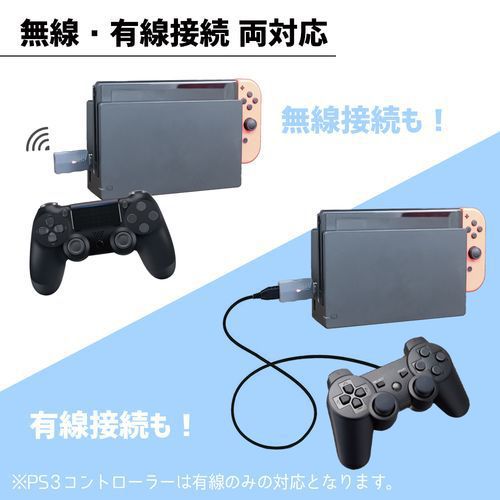 【楽天市場】ALLONE アローン Switch コントローラーコンバーター ALG-NSCRCV：デンキチWeb 楽天市場店