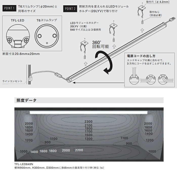 【楽天市場】DNライティング(DNL) TFL-LED998LEDたなライト 998mm T6スリムランプ(φ20mm)同等サイズ 電源一体型 ...