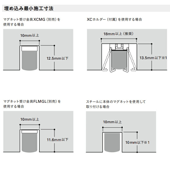 【楽天市場】DNライティング(DNL) XC-LED2 1494 MG LEDモジュール 8mm幅 エクストリームコンパクト 本体：1494mm 埋め込み取付可能 連結可(1系統2520mm ...