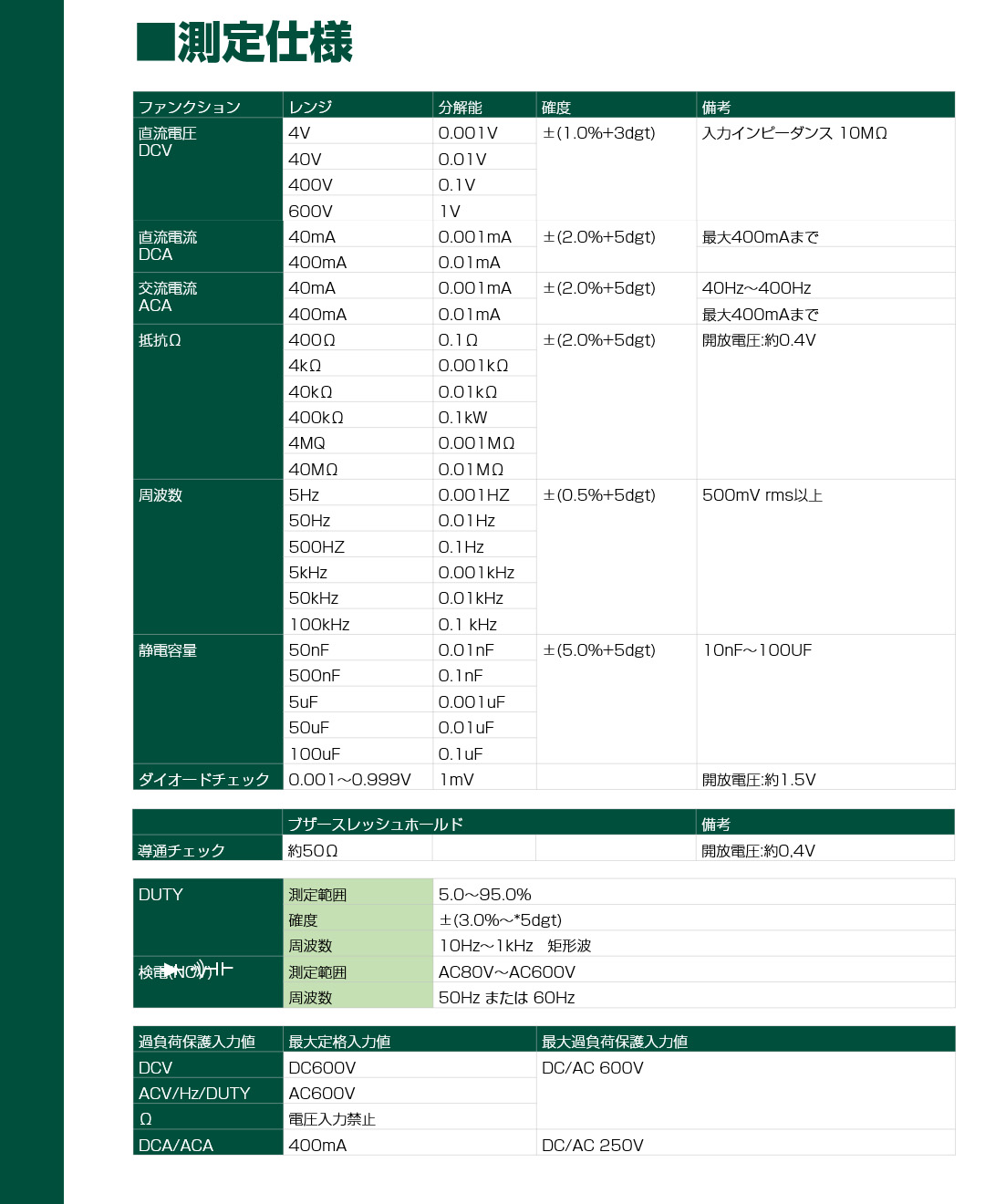 【楽天市場】エルパ デジタルマルチテスター M-09FBM：でんきのパラダイス 電天堂
