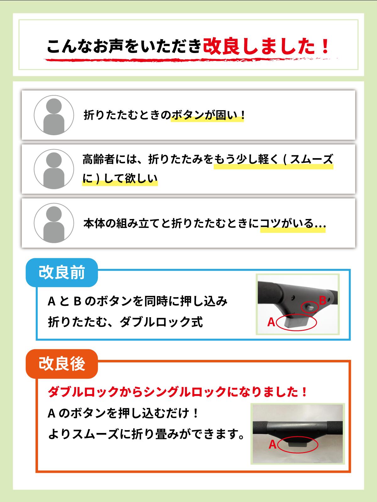 【楽天市場】【ランキング1位】Ecoca エコカ ショッピングカート 折りたたみ 4輪 カート マイバッグ セット おしゃれ 静音 軽量 高齢者 買い物カート 折りたたみカート 大容量 荷物 ...