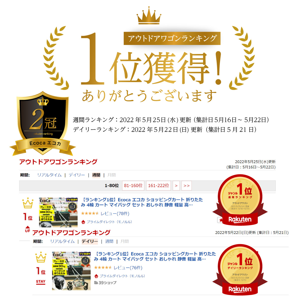 【楽天市場】【ランキング1位】Ecoca エコカ ショッピングカート 折りたたみ 4輪 カート マイバッグ セット おしゃれ 静音 軽量 高齢者 買い物カート 折りたたみカート 大容量 荷物 ...