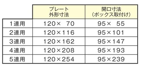 【楽天市場】神保電器 NKP-0UF-2 PW SG SB NKシリーズ 2個用 ブランクプレート DIY スイッチ プレート 取付カバー NKプレート：DesignDepot
