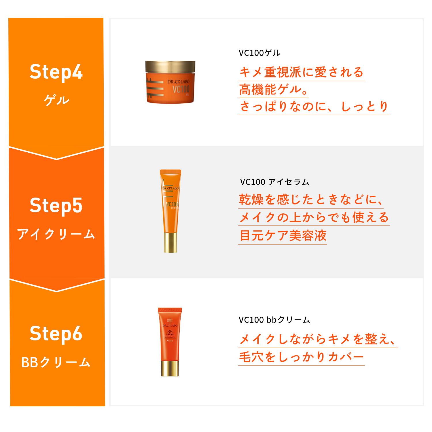 【公式】VC100 ダブル リペア セラム X 美容液 ドクターシーラボ 高浸透 高濃度 ビタミンC トリプルショット セラミド 増量 2層 ...