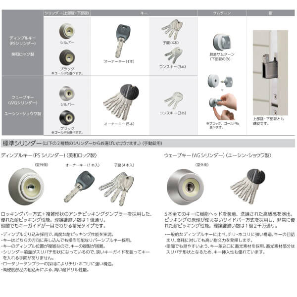 【楽天市場】玄関ドア 片開き YKK ap Venato D30 C07 手動錠仕様 W922×H2330mm D4/D2仕様 YKKap 断熱玄関ドア ヴェナート ベナート 玄関 ドア 新設 ...