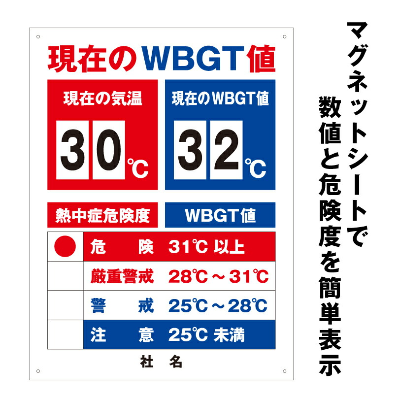【楽天市場】現在のWBGT値看板 W600×H450mm 熱中症対策 熱中症予防 WBGT看板 WBGT標識 熱中症防止 事務所 会社 作業現場 工事現場 建築現場 標識 工場 wbgt ...