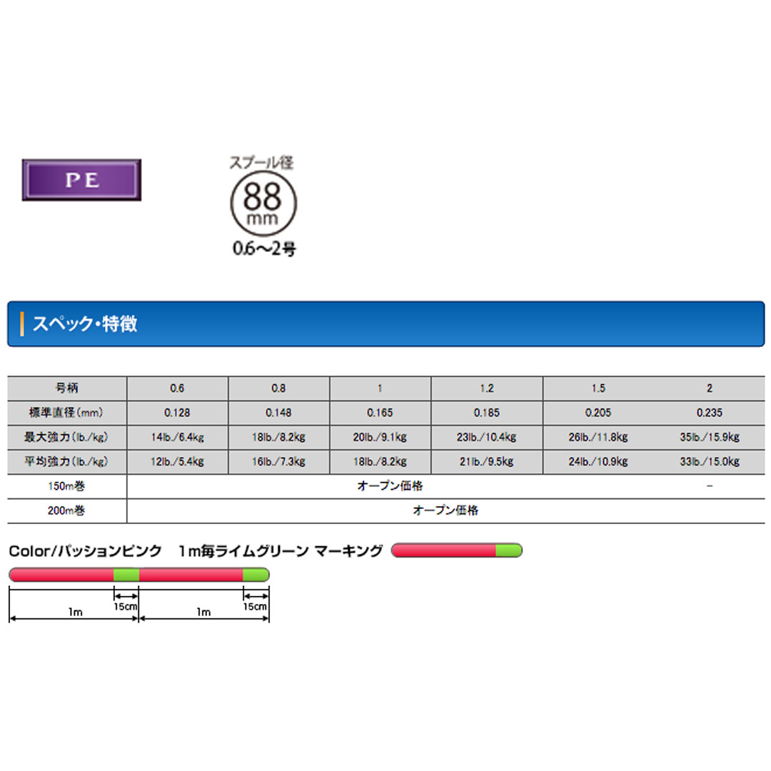 【楽天市場】PEライン 釣り糸 クレハ KUREHA SEAGER(シーガー) PEX8 ルアーエディション PE X8 LURE EDITION 200m (0.8号･1号･1.2号･1.5 ...