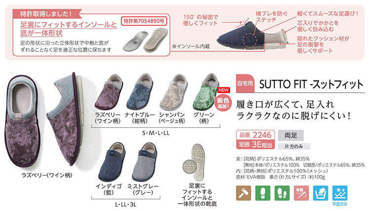【楽天市場】両足販売 徳武産業 あゆみシューズ SUTTO FIT（スットフィット） 2246 3E相当 グリーン ：イイケア 介護と健康の通販専門店