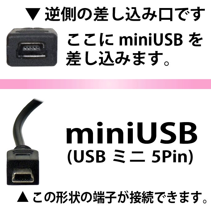 【楽天市場】ニンテンドーDSライト/DS Liteの充電に！ミニUSBをDSLite充電コネクタに変換！miniUSB-DSLiteチェーン ...