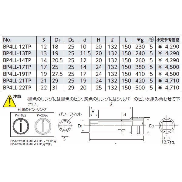 【楽天市場】KTC BP4LL-22TP サイズ22mm ピン・リング付 12.7sq.インパクト用薄肉ロングソケット 工具 京都機械工具：EHIMEMACHINE 楽天市場店