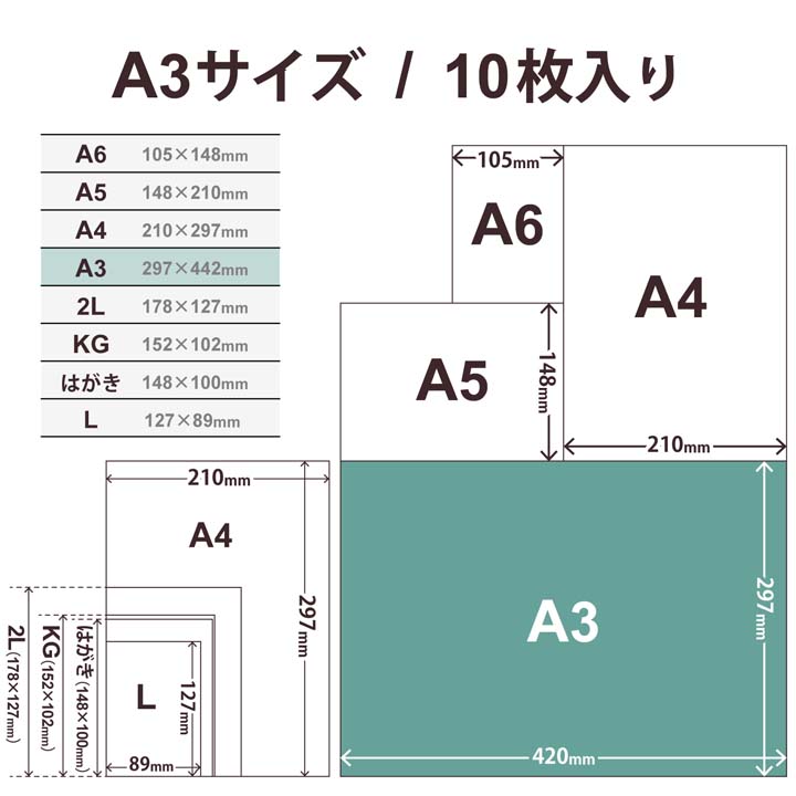 【楽天市場】エレコム 写真用紙 A3 10枚 アートペーパー エアリウォーム 特厚 写真 用紙 D343 マット A3 10枚 EJK-AWA310：エレコムダイレクトショップ