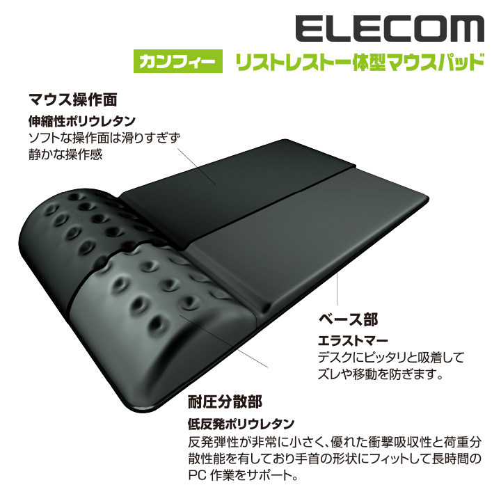 【楽天市場】エレコム マウスパッド 低反発 COMFY リストレスト 一体型 手首 ソフトな操作面タイプ パッド マウスパット ブラック MP-095BK：エレコムダイレクトショップ