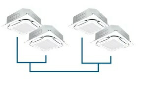 【楽天市場】ダイキンDAIKIN ECO ZEAS 天カセ4方向≪ダブルツイン同時マルチ≫型式：SZRC224BAW電源：三相200Vサイズ：8馬力相当送料：無料 (メーカーより)直送保証 ...