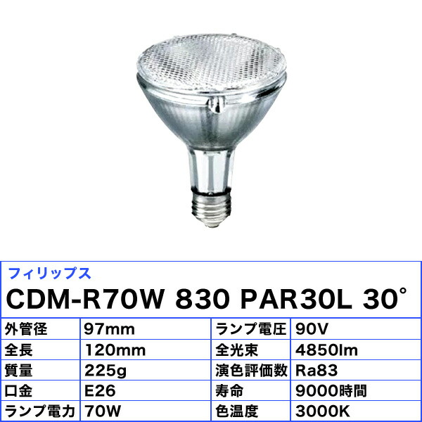 【楽天市場】★(法人限定)フィリップス CDM-R70W 830 PAR30L 30° セラミックメタルハライドランプ 70W E26 CDM ...