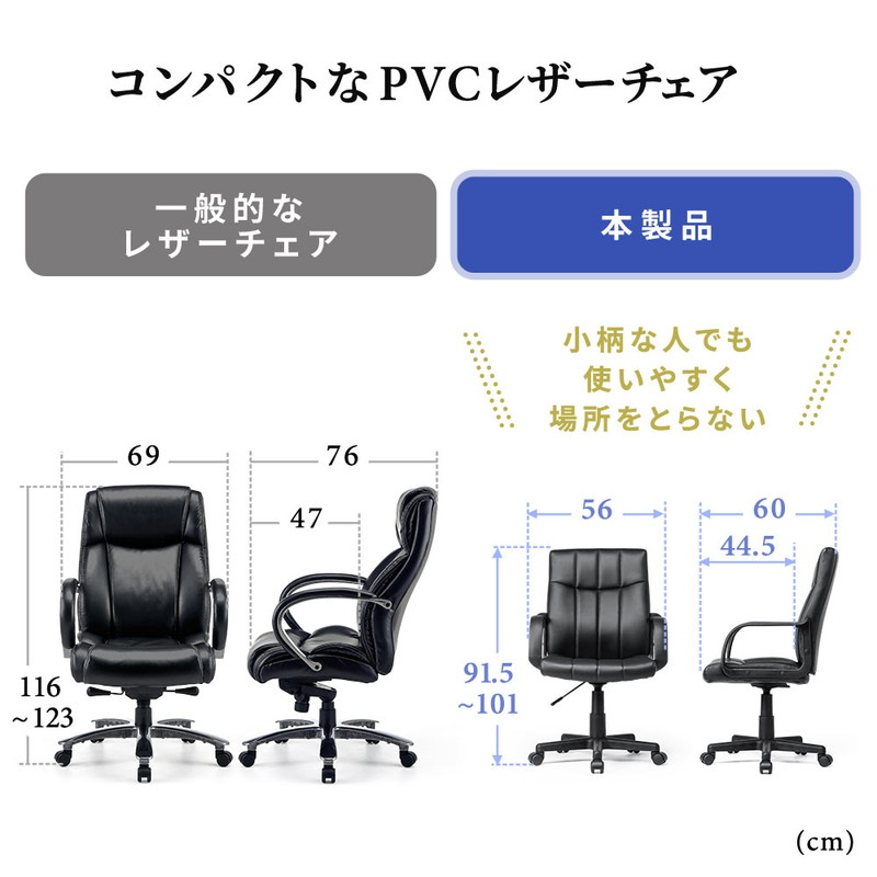 【楽天市場】【割引クーポン配布中12/26 01:59まで】オフィスチェア コンパクト PVCレザー 座面7センチ 肘掛け クッション ミドルバック 背もたれ 高さ調整 椅子 キャスター ...