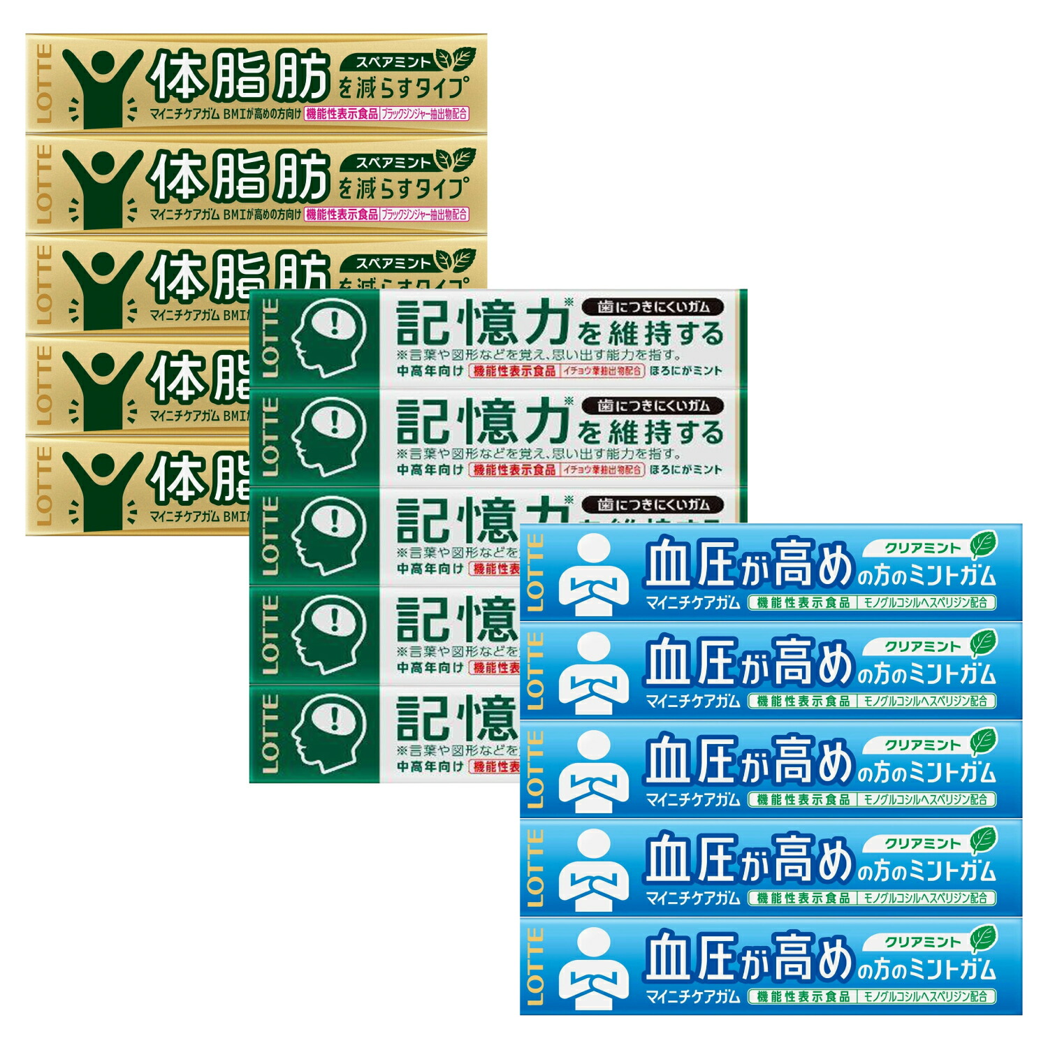 楽天市場】ロッテ マイニチケアガム 体脂肪を減らすタイプ 14粒 ×20個