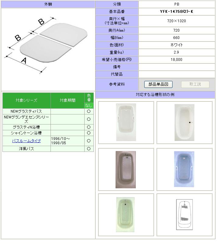 【楽天市場】組フタ 1400用組フタ(2枚) YFK-1475B(2)-K：etile 楽天市場ショップ