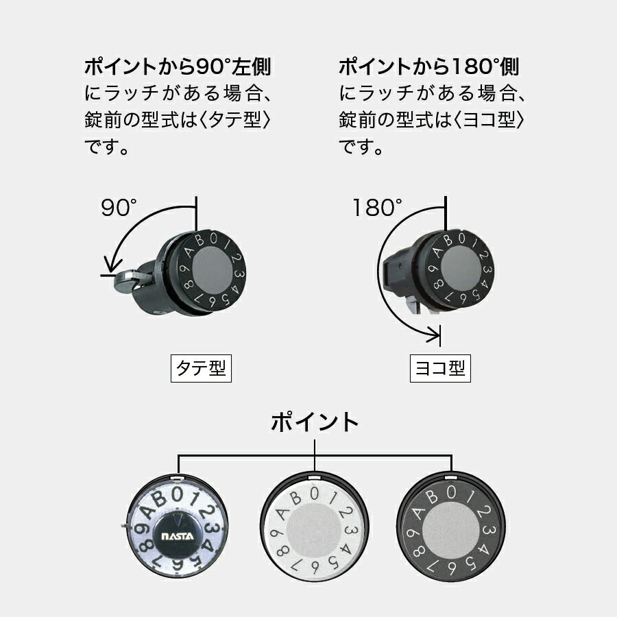 【楽天市場】オプション NASTA キョウワ ナスタ 静音大型ダイヤル錠 SPK-18N：DIY・エクステリアG-STYLE